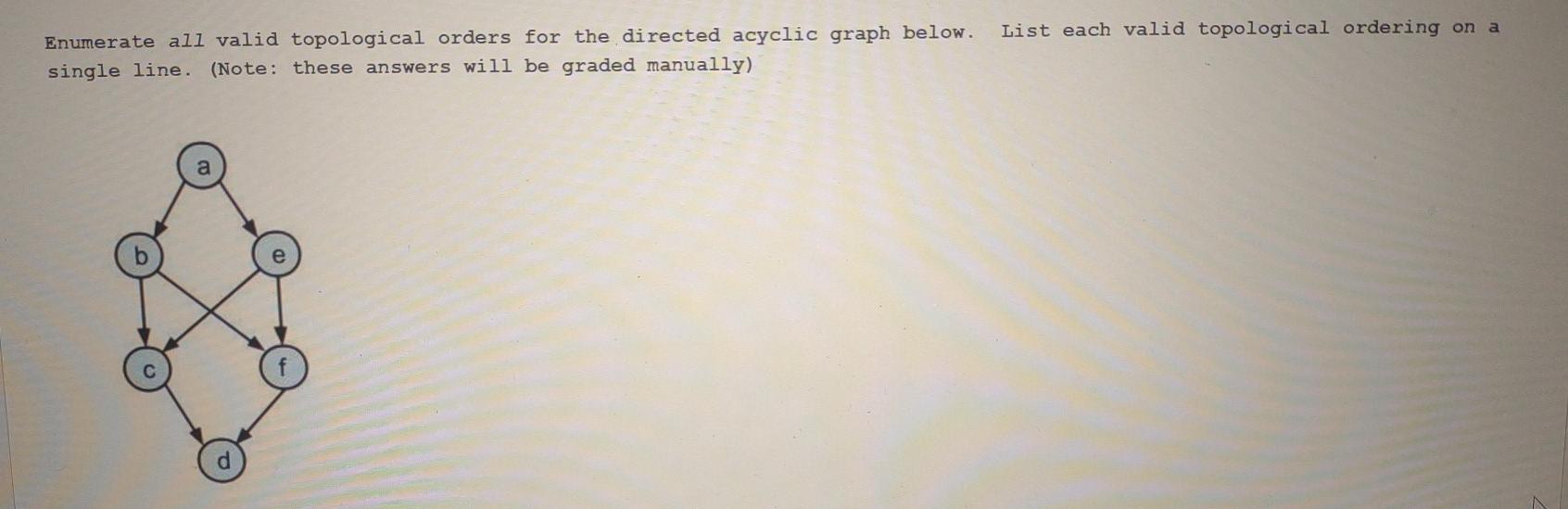 Solved List each valid topological ordering on a Enumerate | Chegg.com