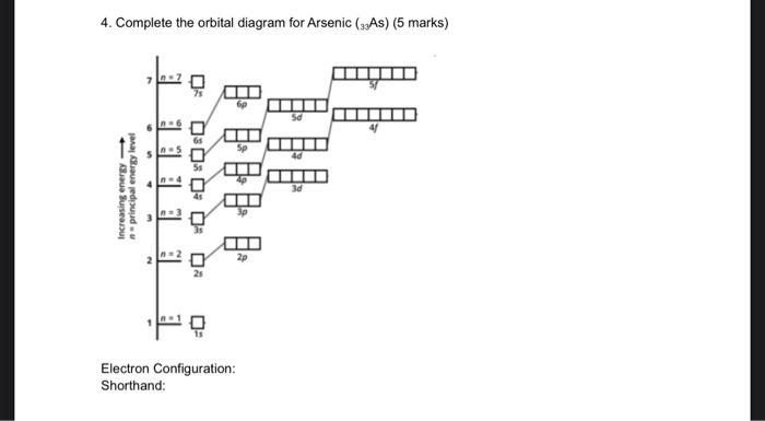 Solved 4. Complete the orbital diagram for Arsenic (3,As) (5 | Chegg.com