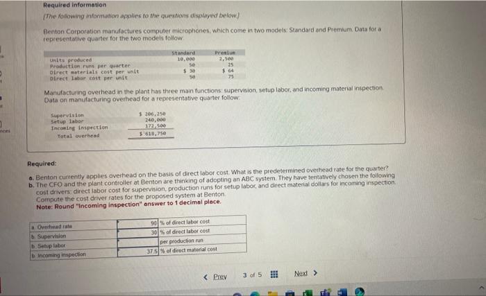 Solved Required information The fofowing informatron | Chegg.com