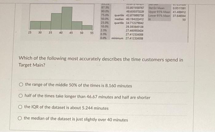 Solved In general, the longer a customer shops in a store, | Chegg.com