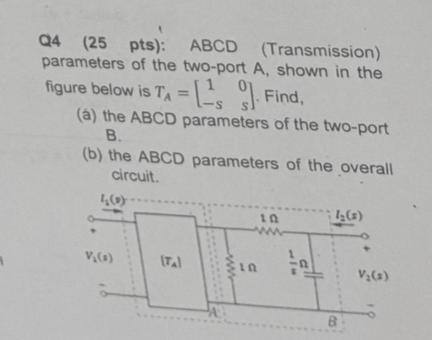 Solved Q4 (25 ﻿pts): ABCD (Transmission) ﻿parameters of the | Chegg.com