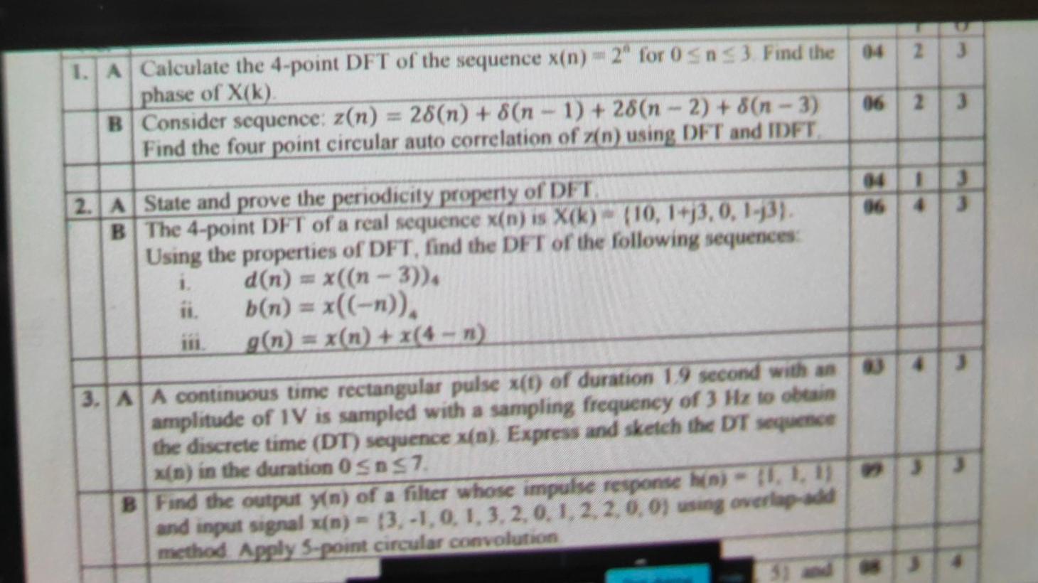 Solved 04 2 1. A Calculate the 4-point DFT of the sequence | Chegg.com