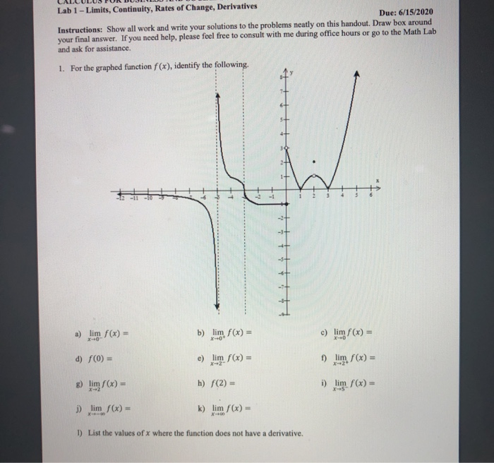 Solved Lab 1 - Limits, Continuity, Rates of Change, | Chegg.com