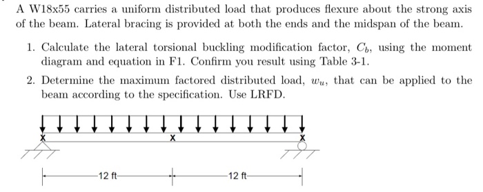 Solved A W18x55 carries a uniform distributed load that | Chegg.com