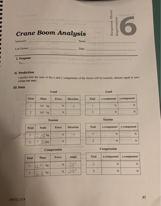 Response Sheet Experiment 116 Crane Boom Analysis | Chegg.com