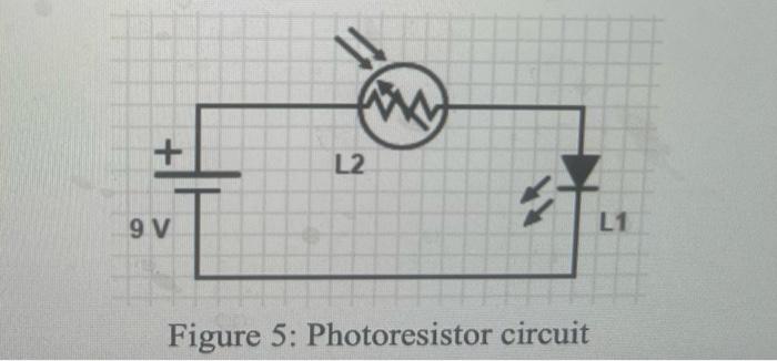 Photoresistor Opto-electronic components, such as the | Chegg.com