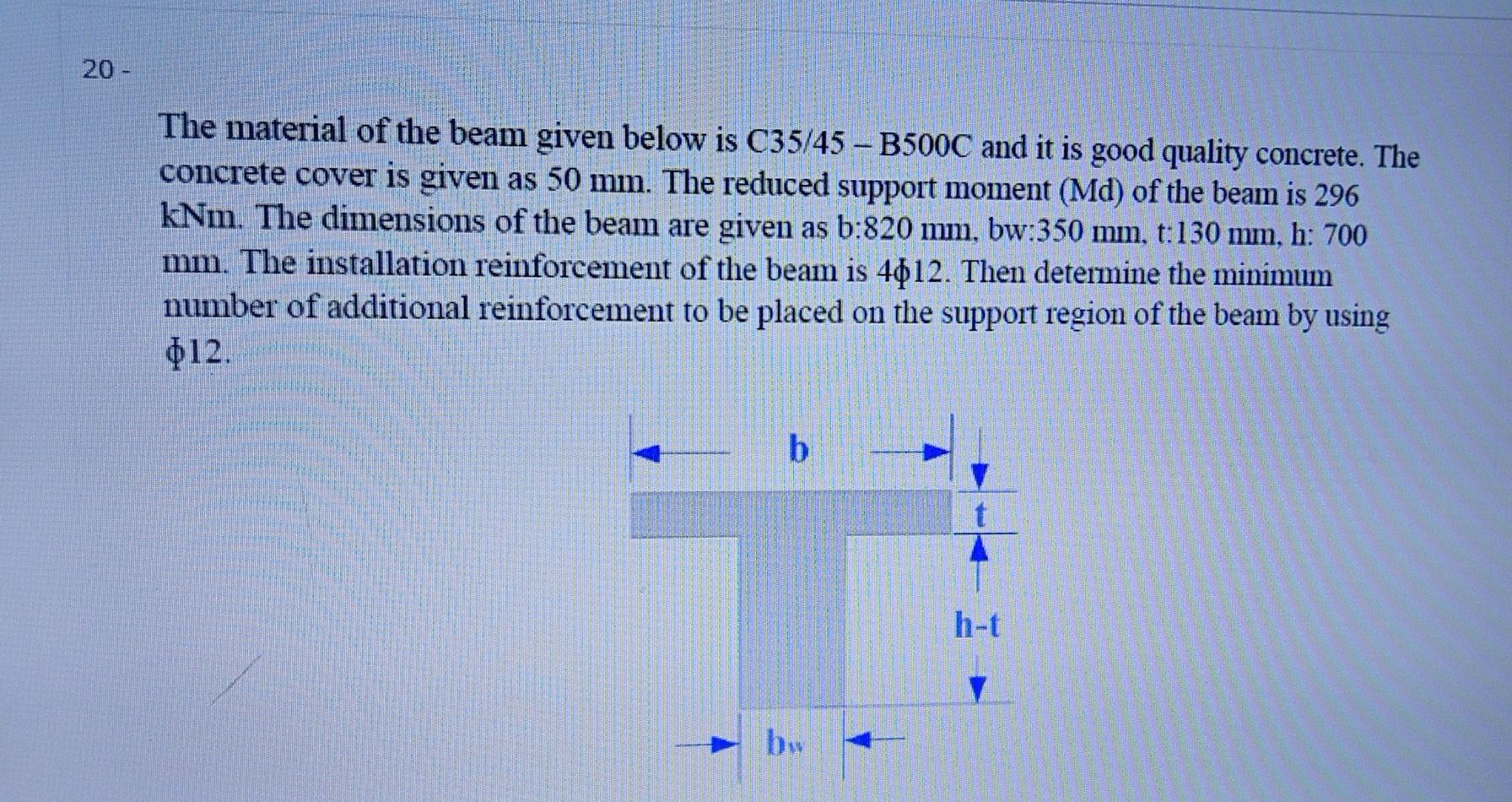 Solved 20 - The material of the beam given below is C35/45 – | Chegg.com