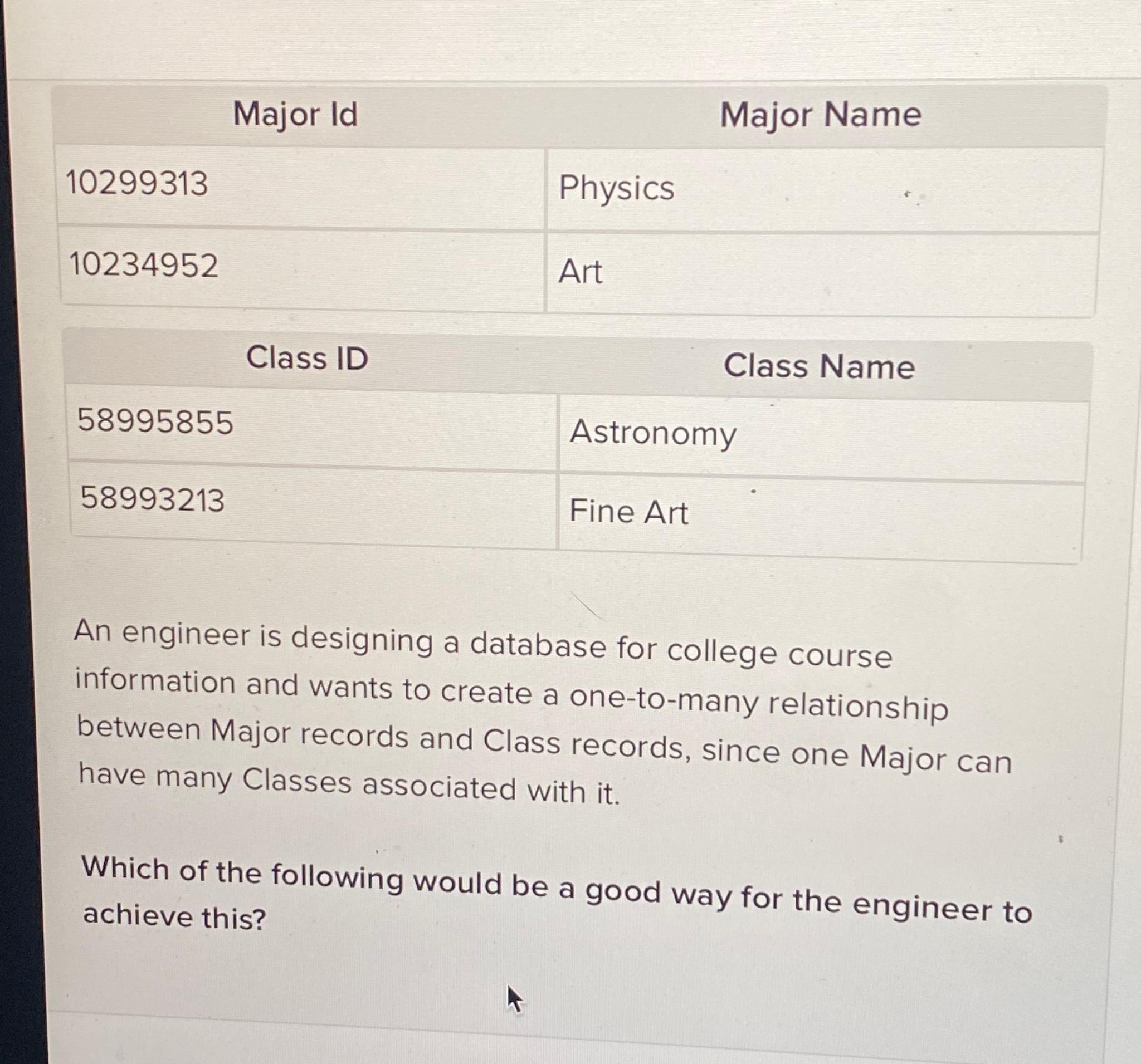 Solved \table[[Major Id,Major | Chegg.com