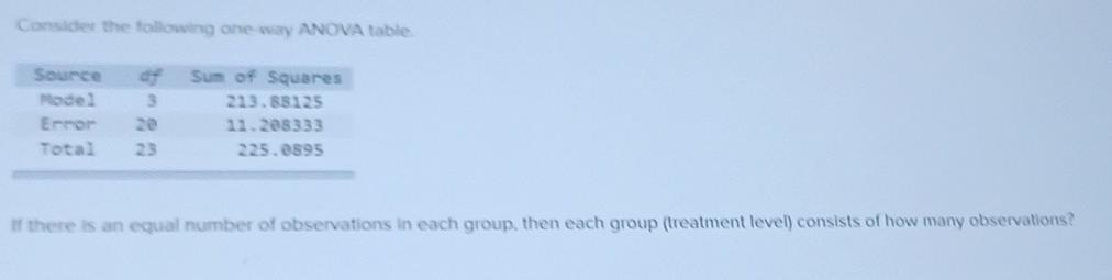 Solved Consider the following one way ANOVA table Source | Chegg.com