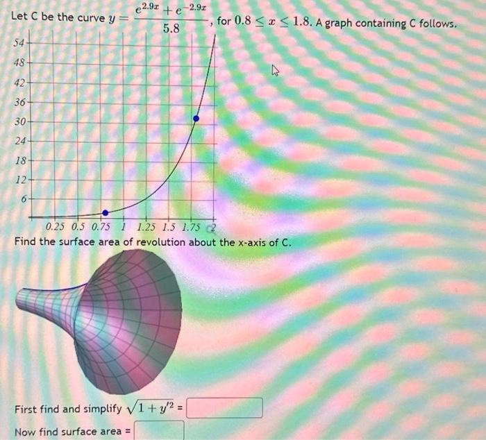 Solved Let C be the curve y = (e^2.9x + e^-2.9x)/5.8 , for | Chegg.com