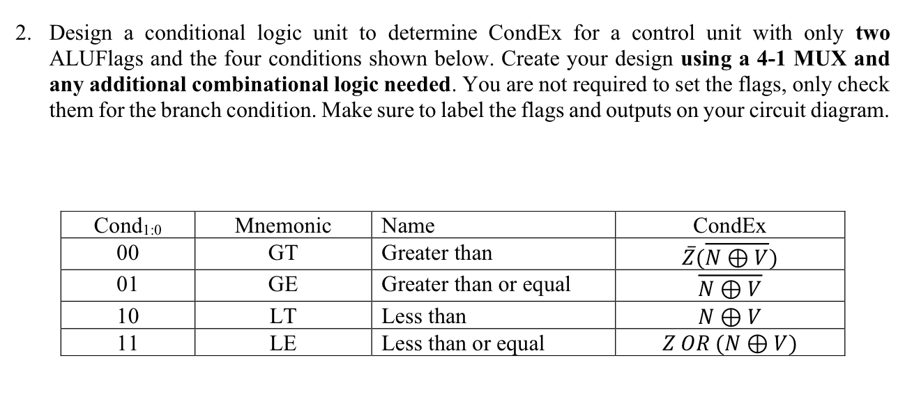 Solved 2. ﻿Design a conditional logic unit to determine | Chegg.com