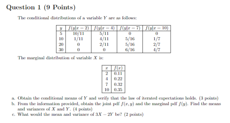 Solved Question 1 (9 ﻿Points)The conditional distributions | Chegg.com