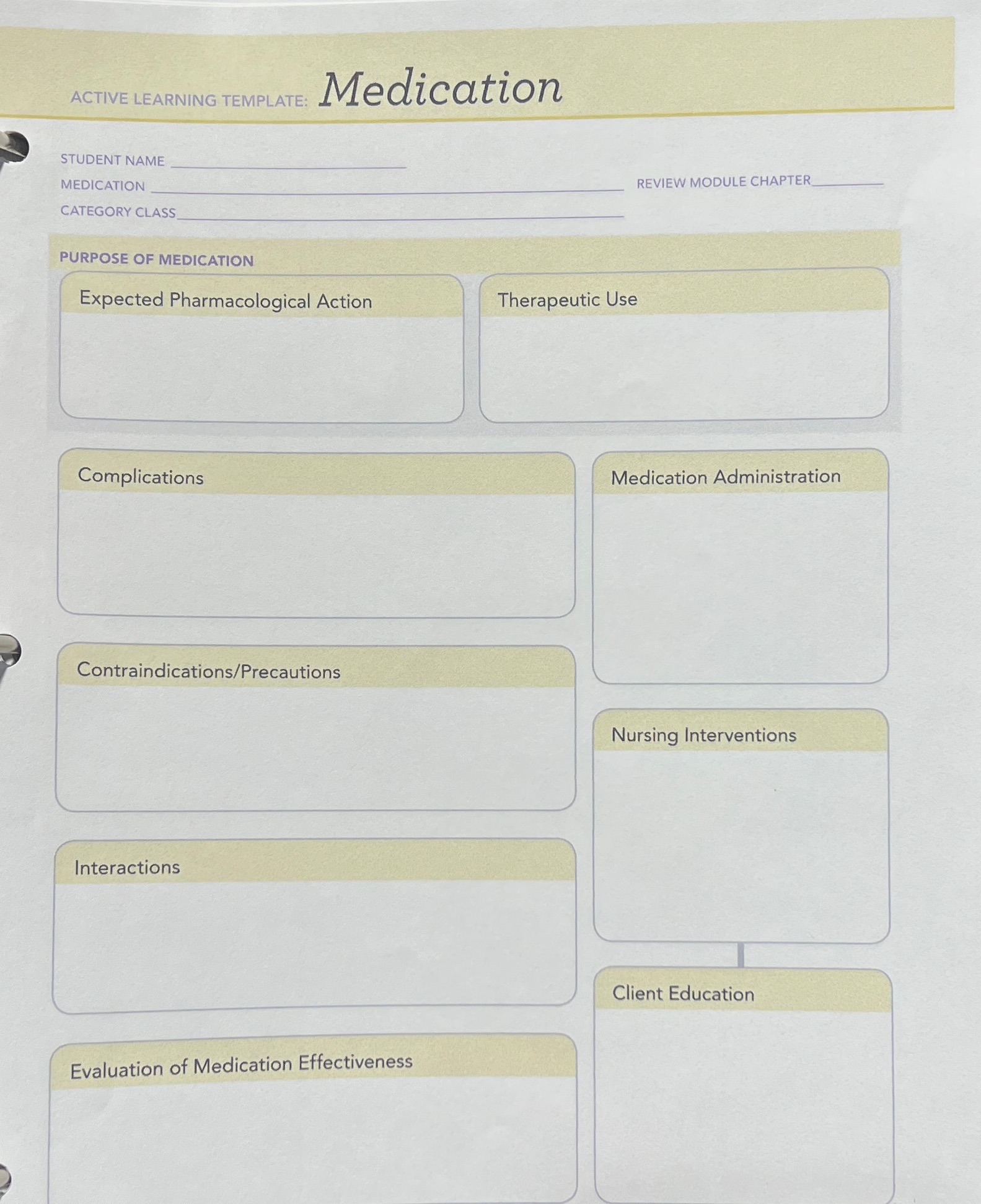 Solved active learning template: MedicationSTUDENT | Chegg.com