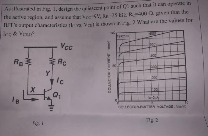 Solved As illustrated in Fig. 1, design the quiescent point | Chegg.com