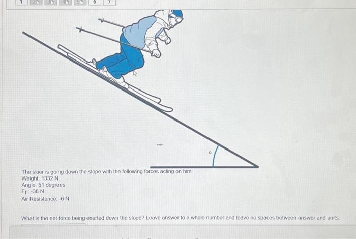 Solved The skier is going down the slope with the followng | Chegg.com