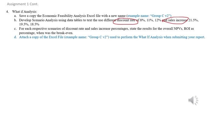 Solved 4. What if Analysis: a. Save a copy the Economic | Chegg.com