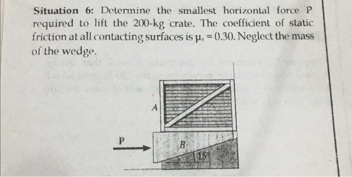 Solved Situation 6: Determine the smallest horizontal force | Chegg.com