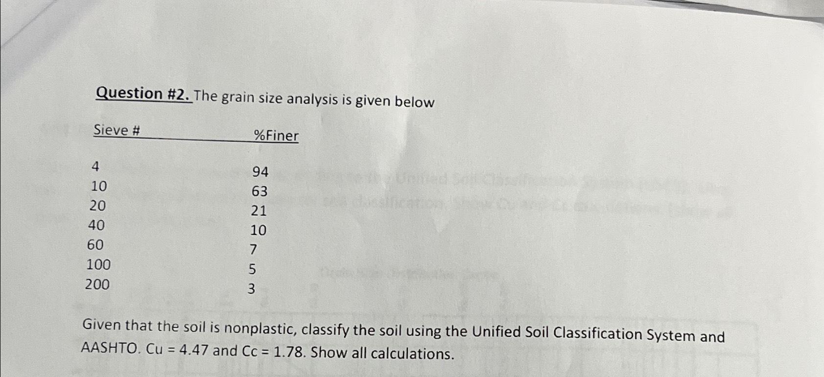 Solved Question #2. ﻿The grain size analysis is given | Chegg.com