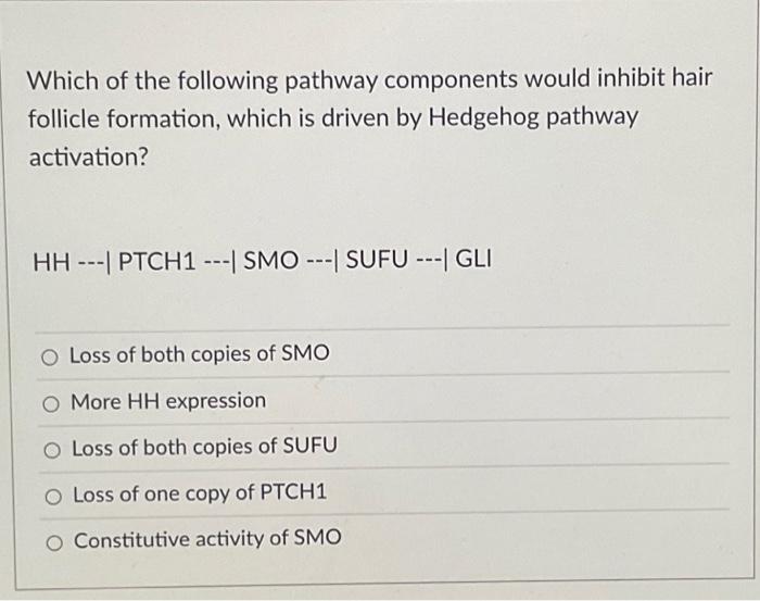 Solved Which of the following pathway components would | Chegg.com