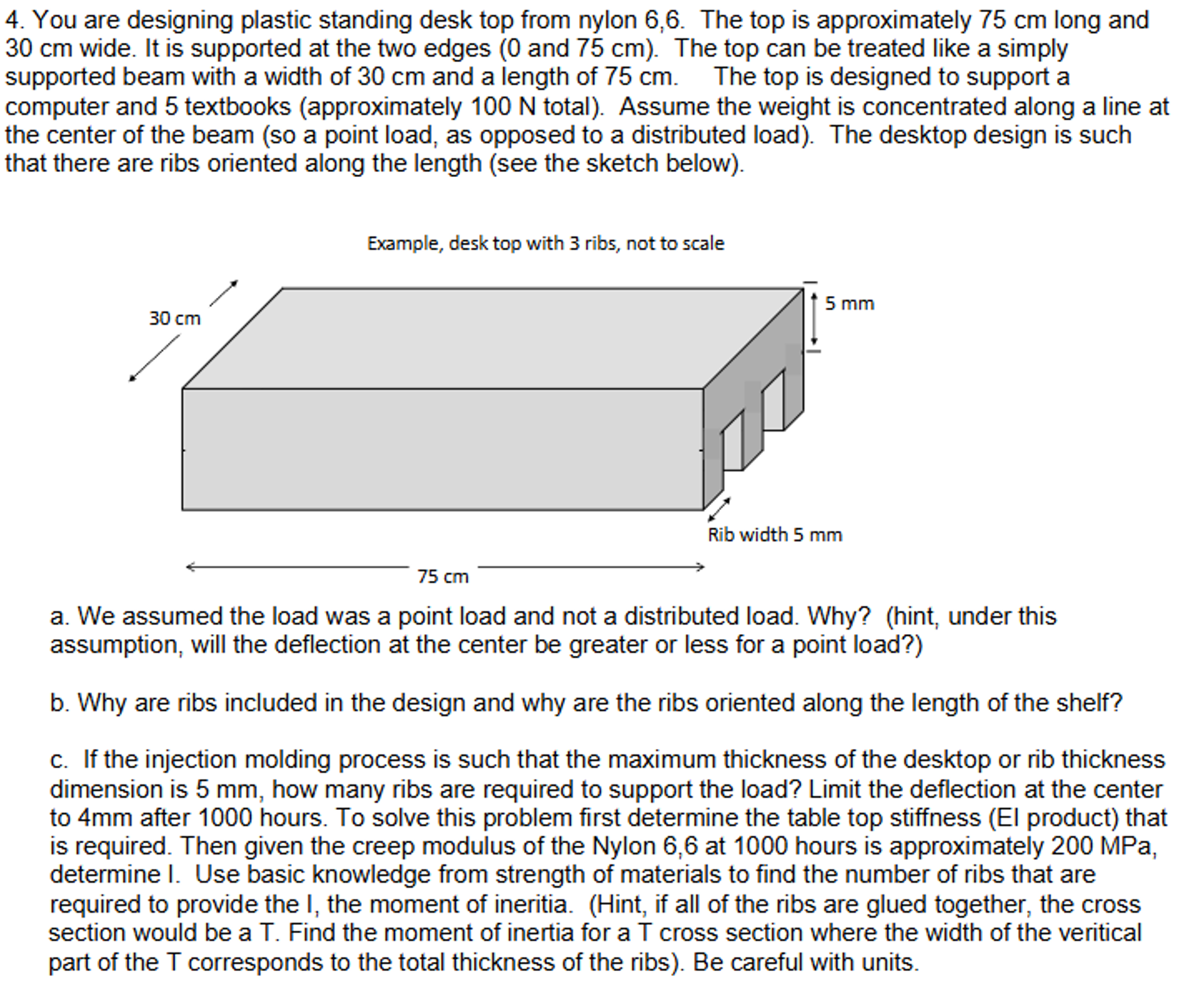 Solved 4. ﻿You are designing plastic standing desk top from | Chegg.com