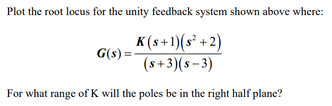 Solved Plot the root locus for the unity feedback system | Chegg.com