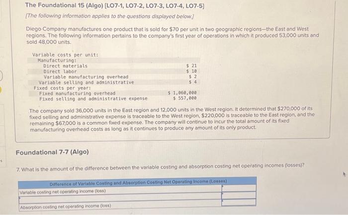 Solved The Foundational 15 (Algo) [LO7-1, LO7-2, LO7-3, | Chegg.com