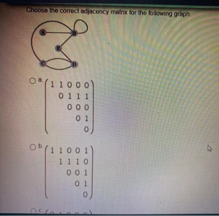 Solved Choose the correct adjacency matrix for the following | Chegg.com