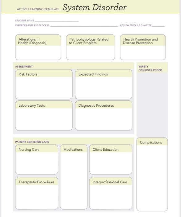 Solved Active Learning TEMPLATE System Disorder STUPENT NAME | Chegg.com