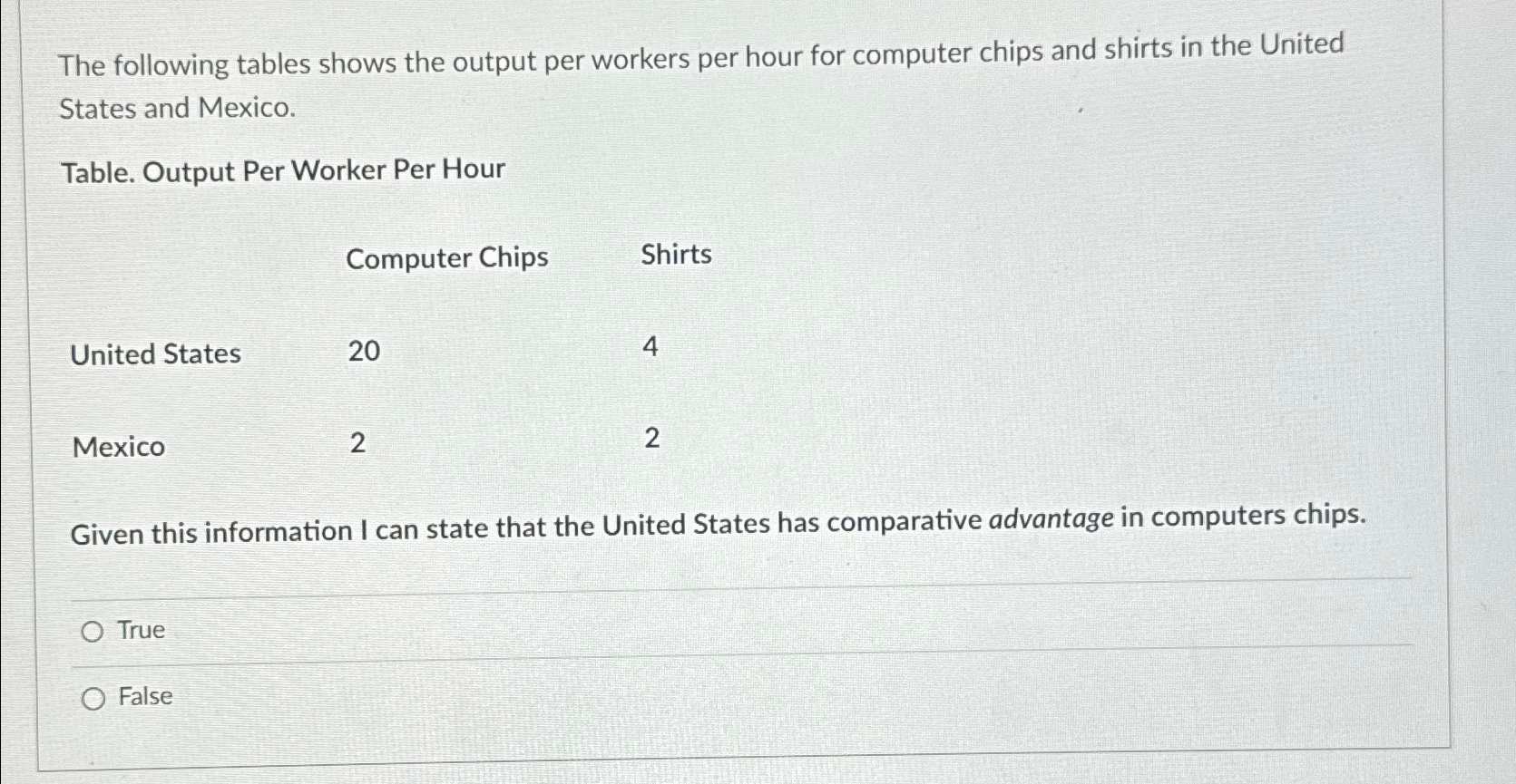 Solved The following tables shows the output per workers per | Chegg.com