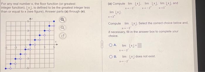 Solved For any real number x, the floor function (or | Chegg.com
