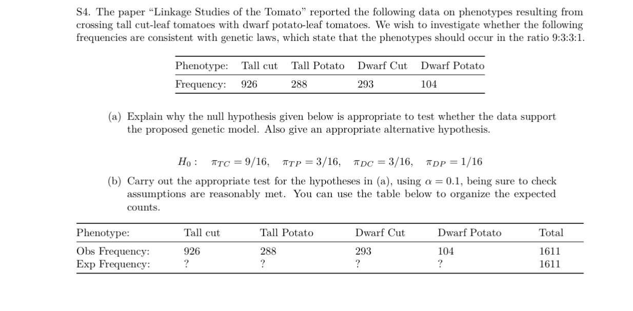 Solved S4. ﻿The paper "Linkage Studies of the Tomato" | Chegg.com