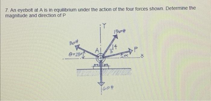 Solved 7. An eyebolt at A is in equilibrium under the action | Chegg.com