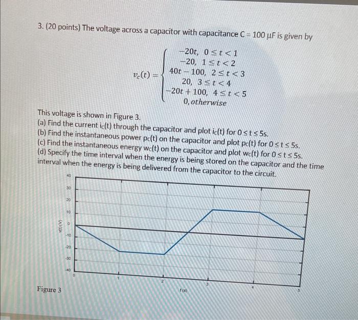 Solved 3. ( 20 points) The voltage across a capacitor with | Chegg.com Solved 3. ( 20 points) The voltage across a capacitor with | Chegg.com
