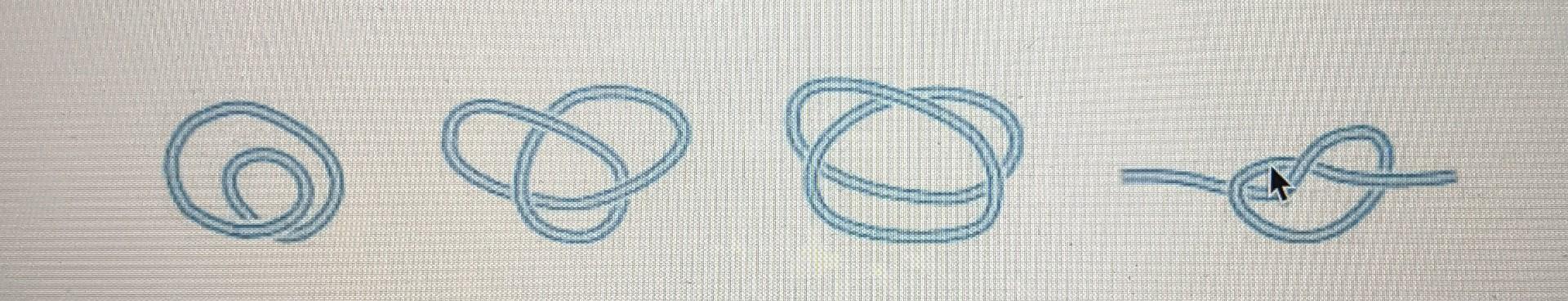 categorize each knot. The choices are Unknot, Trefoil | Chegg.com
