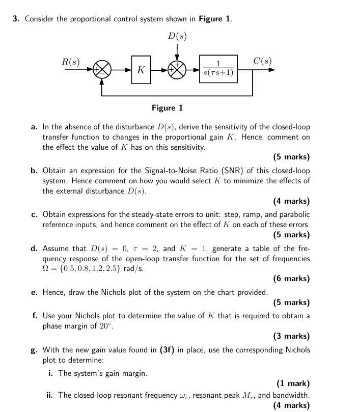 Solved Consider the proportional control system shown in | Chegg.com