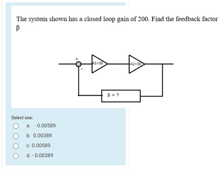 Solved The system shown has a closed loop gain of 200. ﻿Find | Chegg.com
