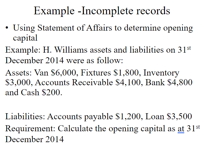 Solved Example -Incomplete recordsUsing Statement of Affairs | Chegg.com