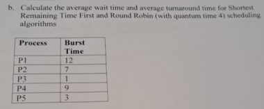 Solved b. ﻿Calculate the average wait time and average | Chegg.com