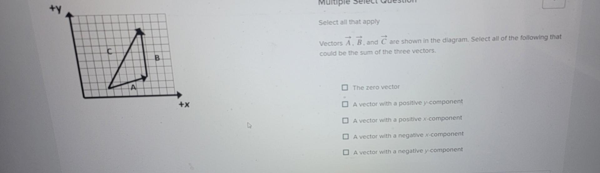 Solved Select all that applyVectors vec(A),vec(B), ﻿and | Chegg.com