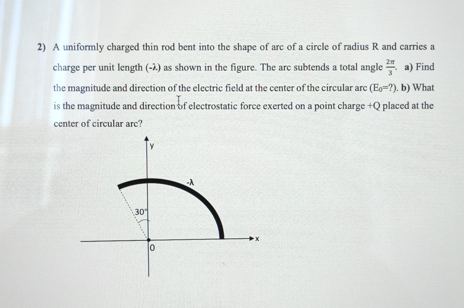 Solved 2) A uniformly charged thin rod bent into the shape | Chegg.com