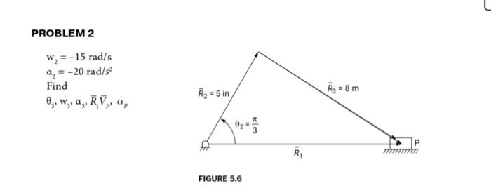 Solved w2=−15rad/sa2=−20rad/s2 Find θ3,w3,α3,Rˉ1Vˉp,αp | Chegg.com