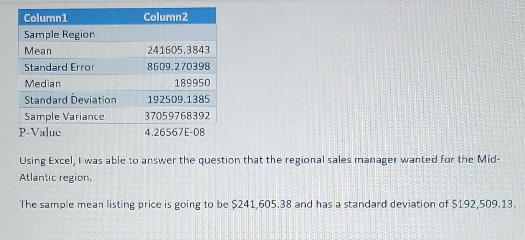 Solved Data analysis: [Summarize your sample data, | Chegg.com