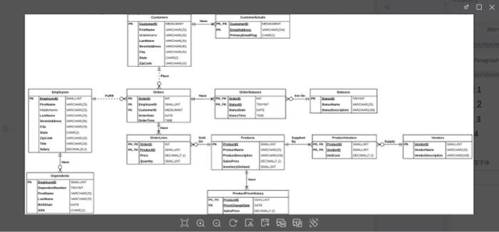 Solved in SQL The problem is below. I have a problem now. I | Chegg.com