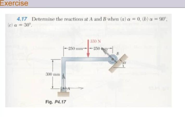 Solved that is the question . find moment force and reaction | Chegg.com