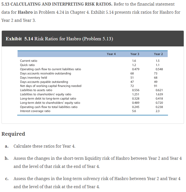 Solved 5.13 ﻿CALCULATING AND INTERPRETING RISK RATIOS. Refer | Chegg.com