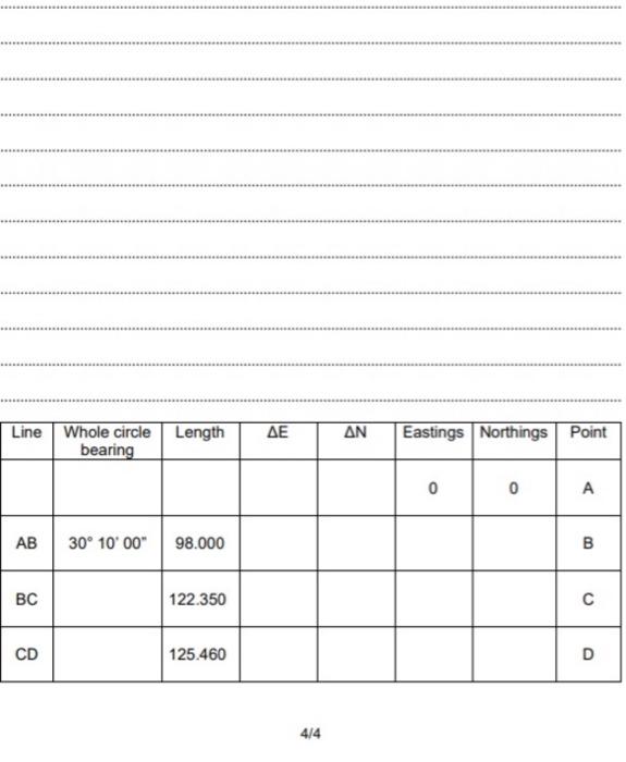 Solved Figure Q2 and Table Q2 show the measurement details | Chegg.com