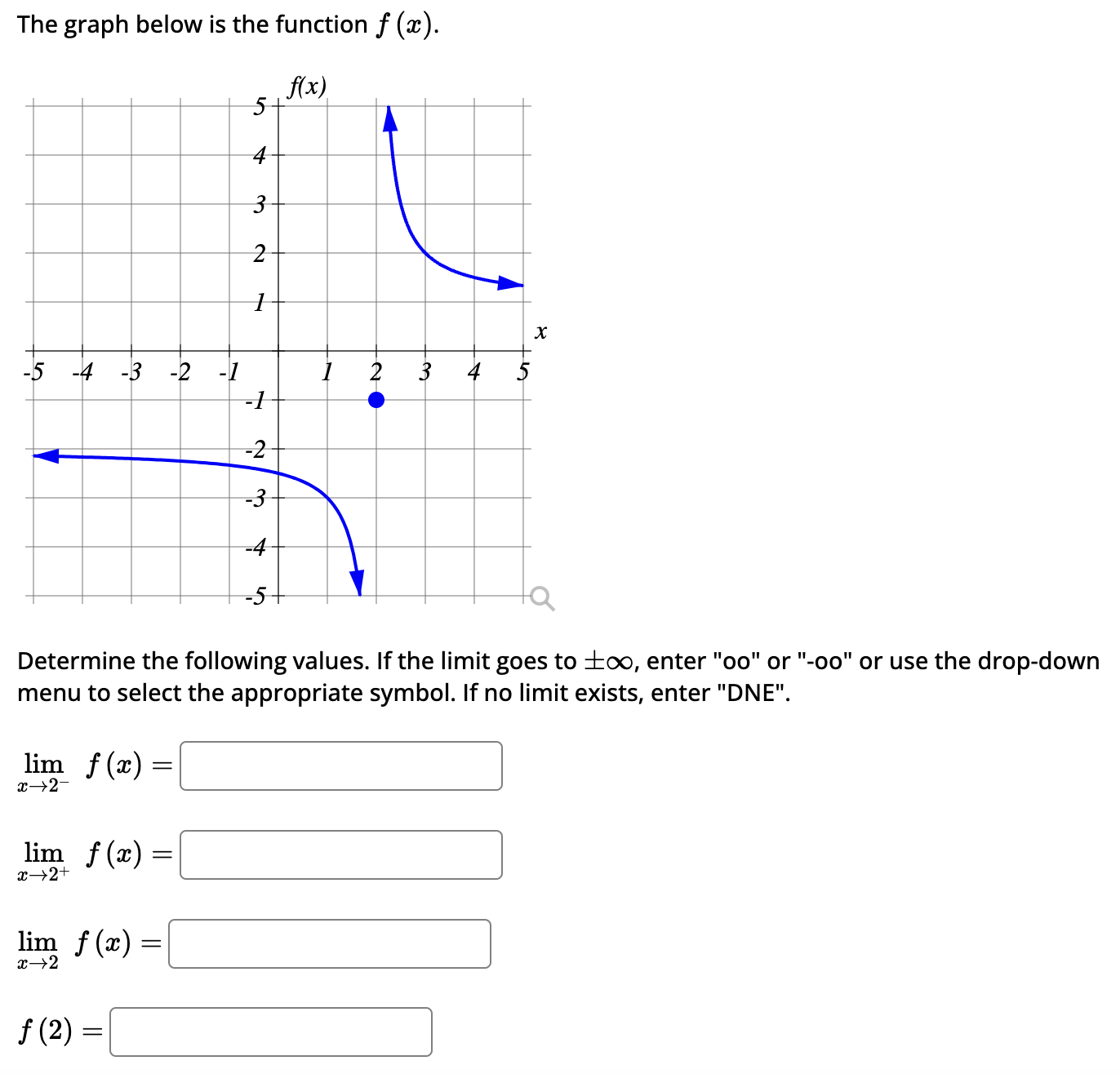 Solved The graph below is the function f(x).Determine the | Chegg.com