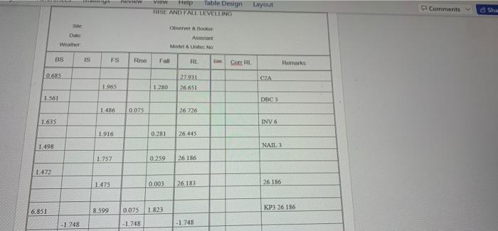 Solved can you please do misclose, adjusted rl and | Chegg.com