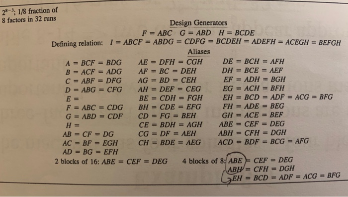 construct the design 2*8-3. (1) write down the alias | Chegg.com