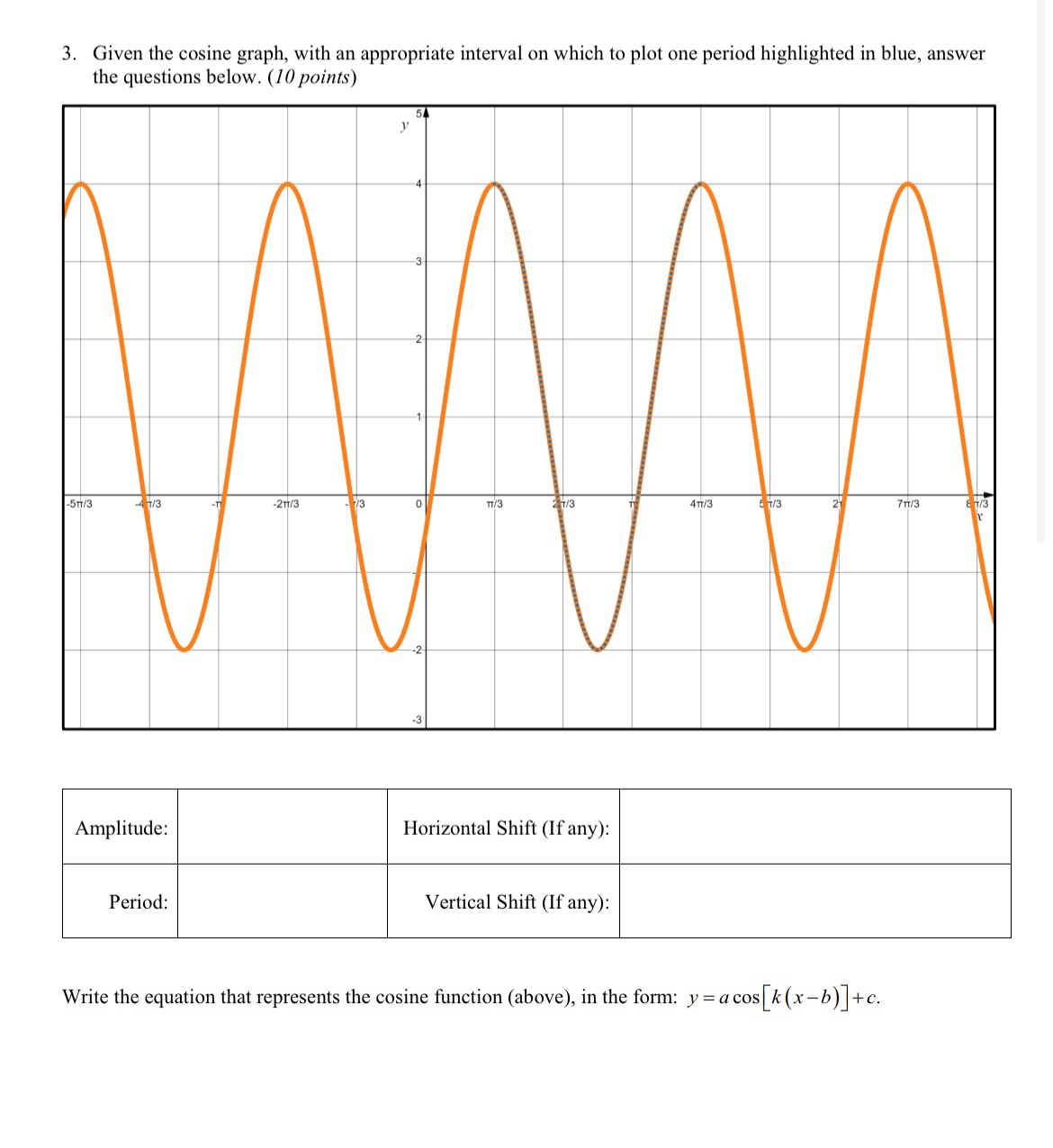 Solved Given the cosine graph, with an appropriate interval | Chegg.com